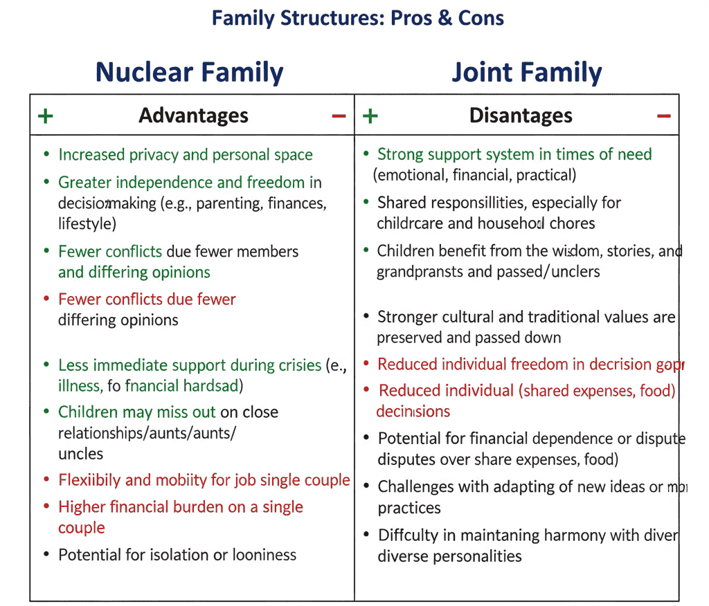 Cl-6 SST Ch-9-Sol - Made A Way